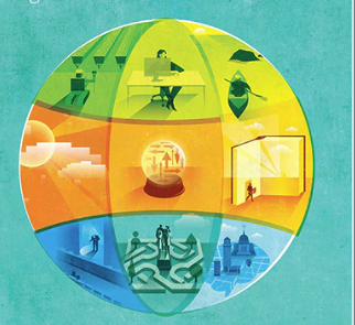 United Nations Environment Program 2022 Annual Report