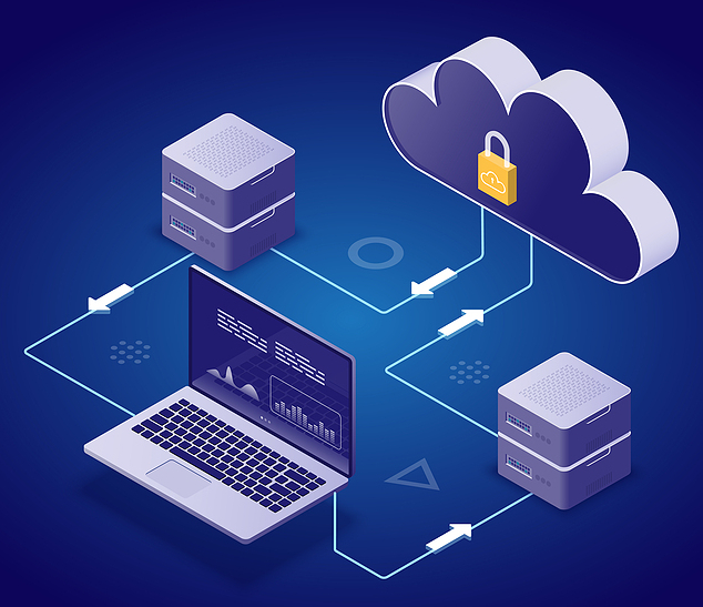 Advancing Zero Trust Maturity Throughout the Automation and ...